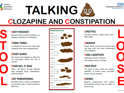 Download poster on clozapine and constipation :: Derbyshire Healthcare ...